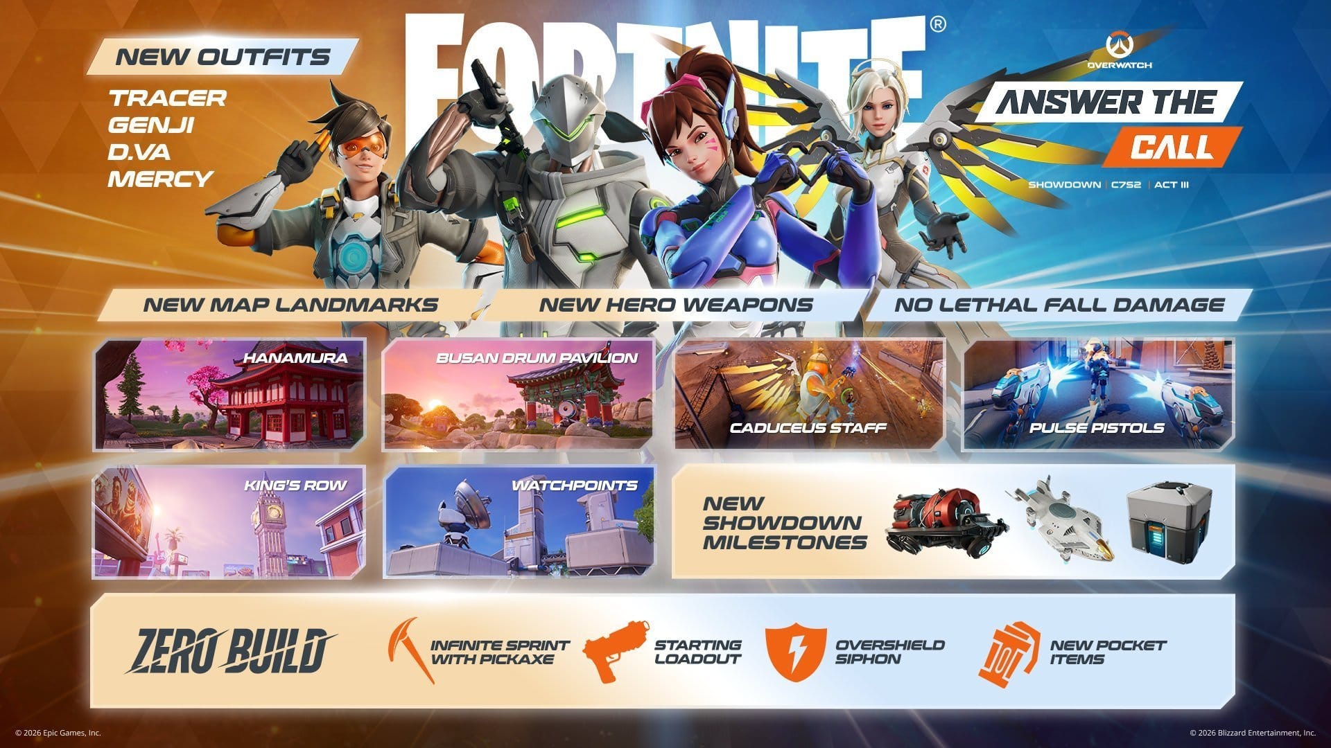Fortnite v40.40 Update: Showdown Act III, Overwatch, and Zero Build ...