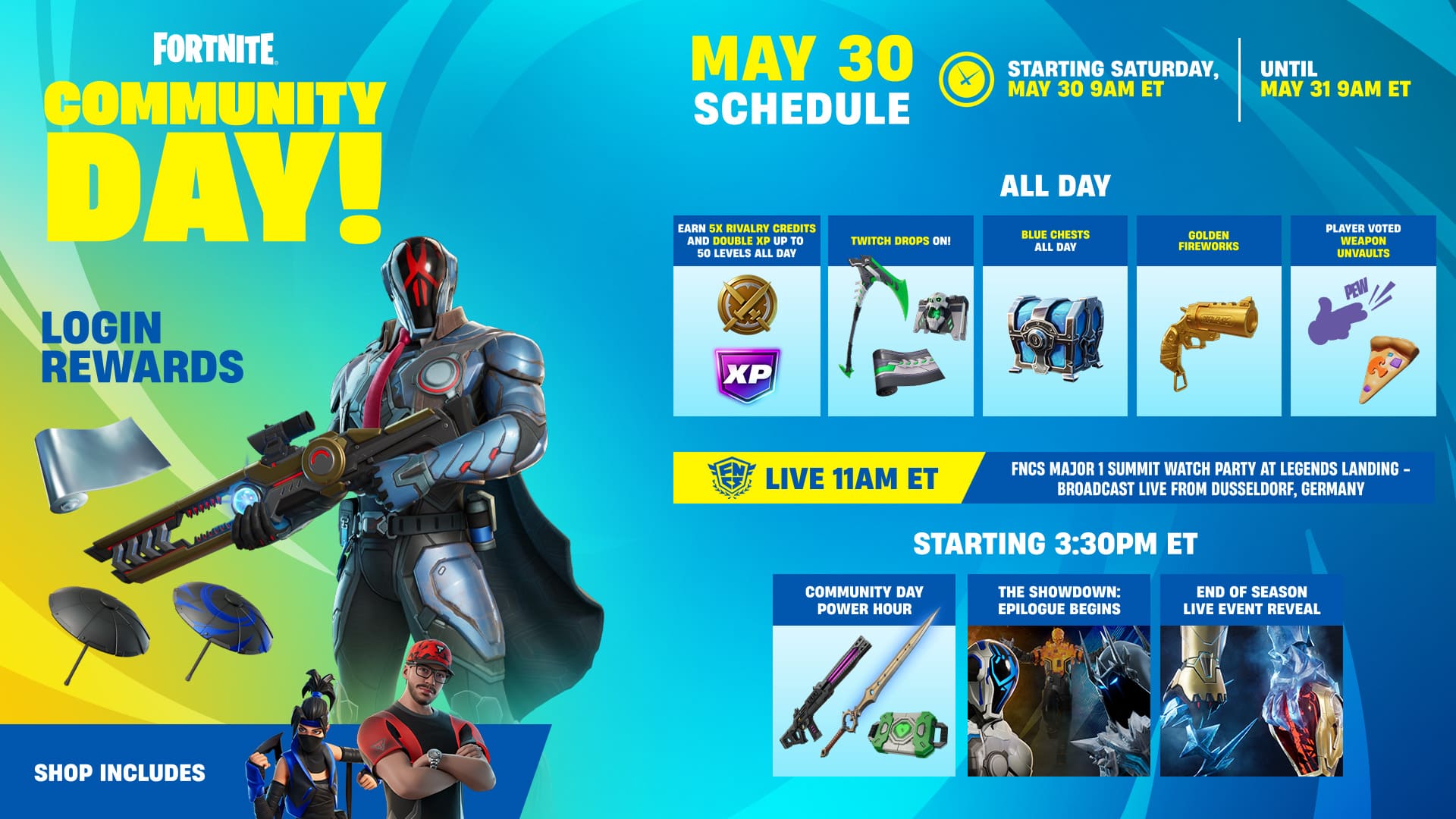 Fortnite Community Day: All Free Cosmetics & How To Get Them