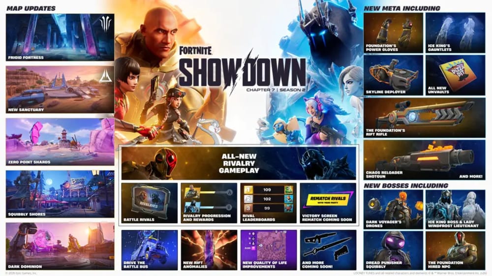 Chapter 7 Season 2 Showdown: Everything You Need to Know