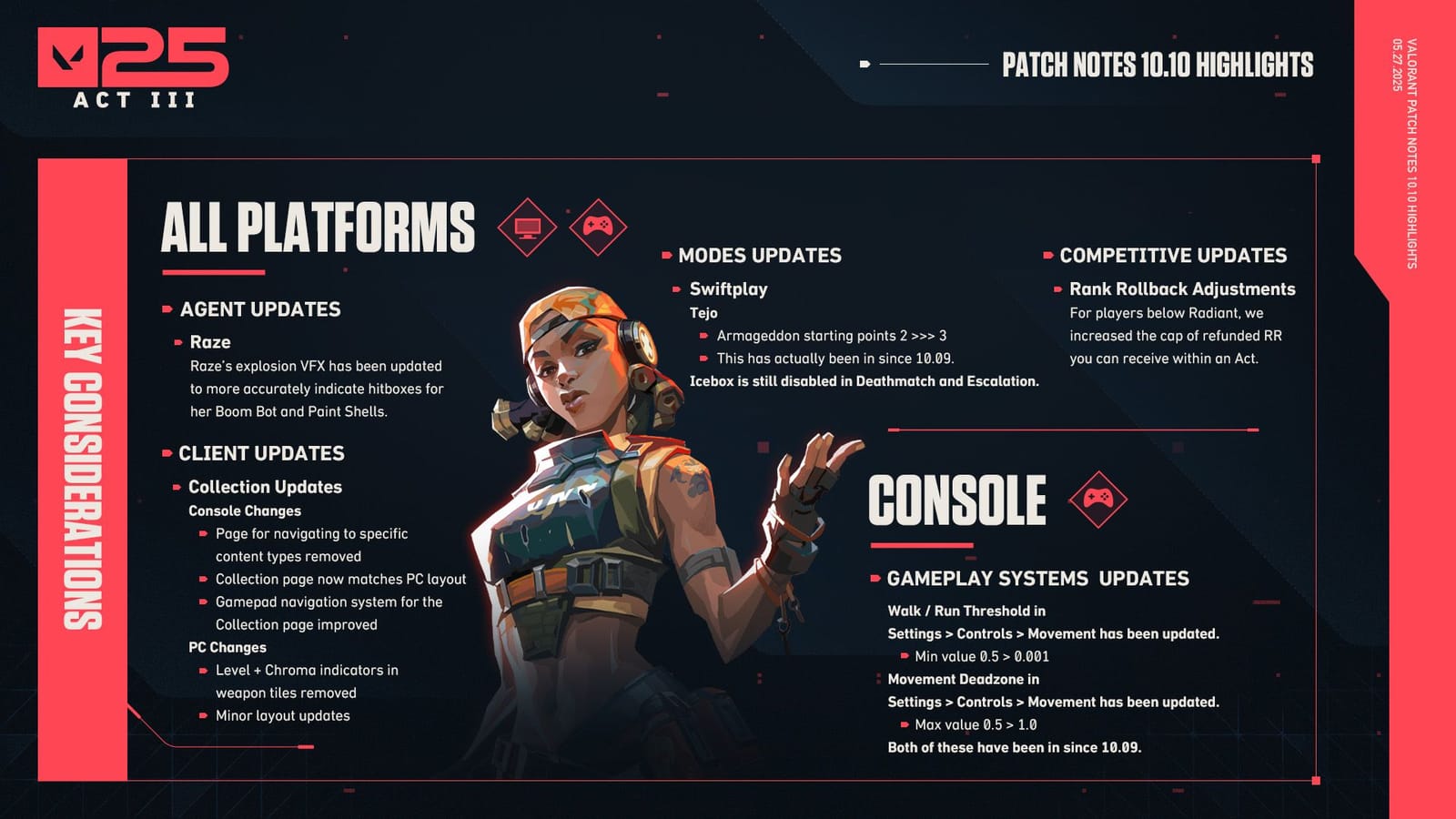 VALORANT Patch Notes 10.10: Raze VFX, Collections Page and More ...