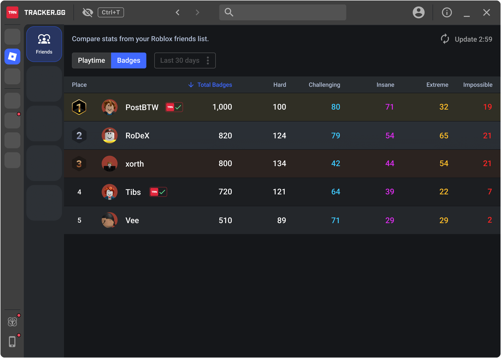 Roblox Tracker is Here! - Tracker Network