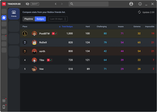 Roblox Tracker is Here! - Tracker Network